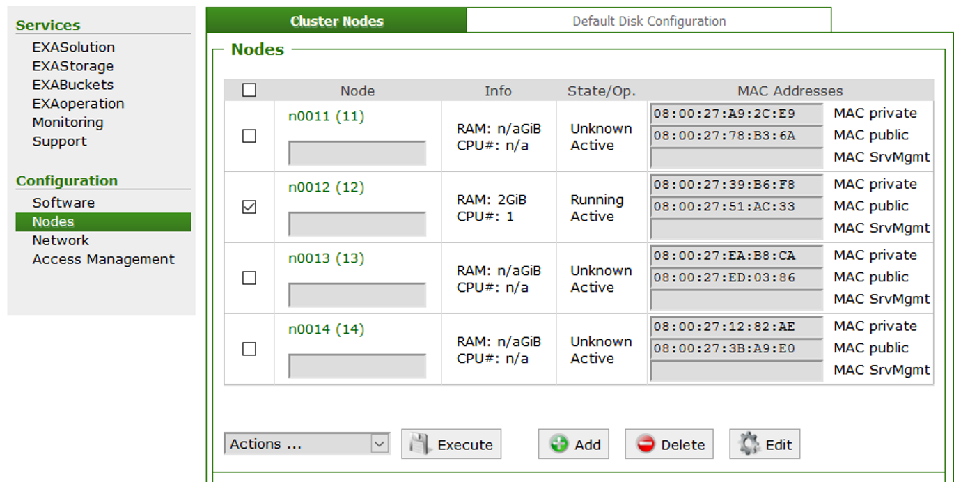 Bonding on Exasol Cluster